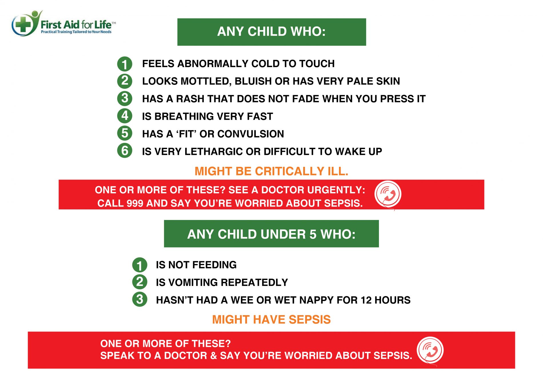 Six signs of Sepsis - what every parent should know